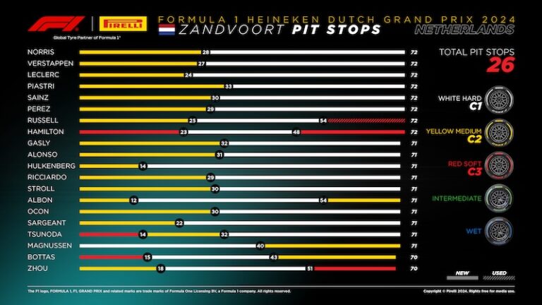 15-nl24-pitstop-en - Julianne Cerasoli